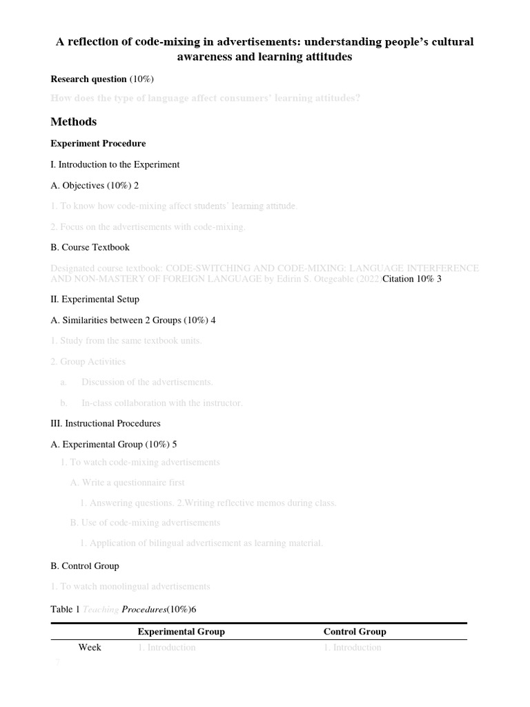 Method | Download Free PDF | Advertising | Questionnaire