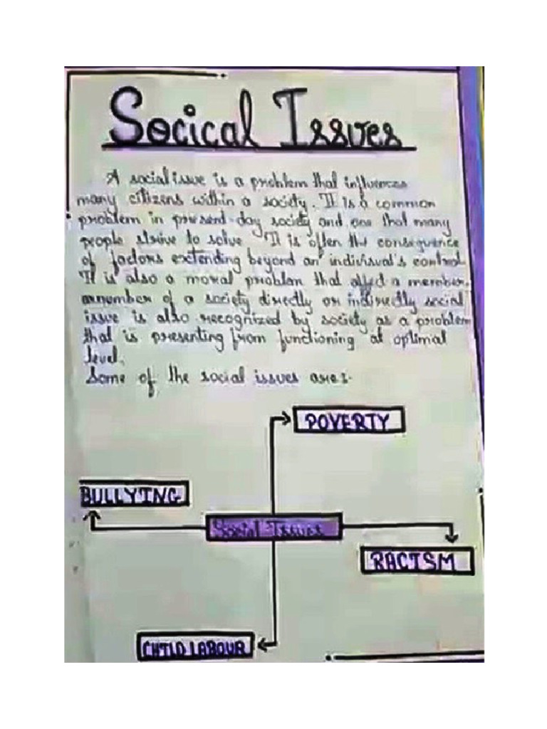 Social Issue 1 | PDF