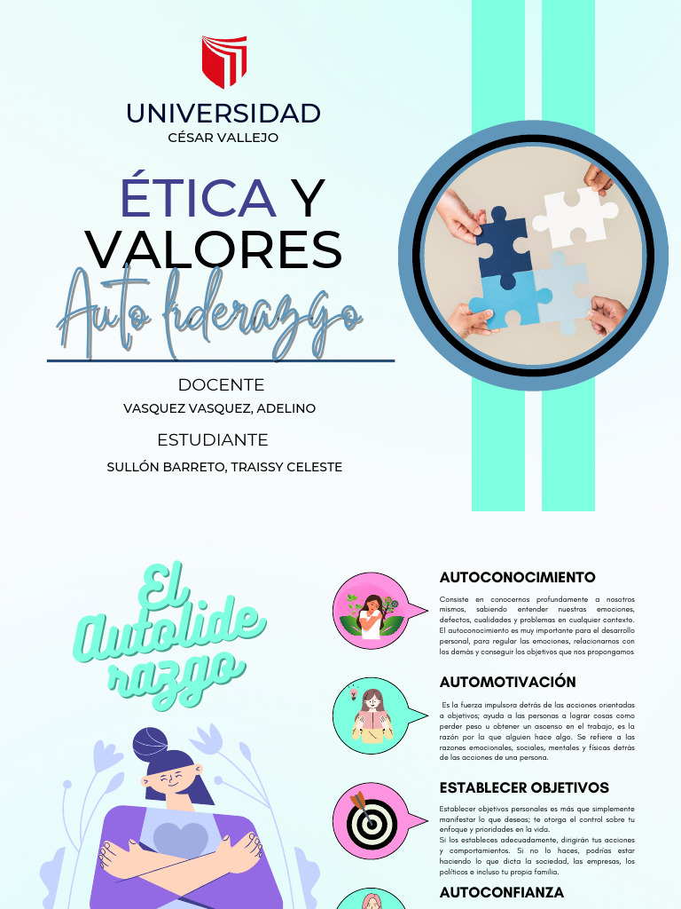 El Autoliderazgo Pdf