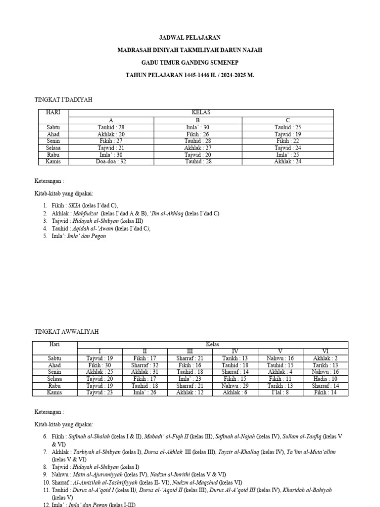 Jadwal Pelajaran Edisi Revisi 2024-2025 | PDF