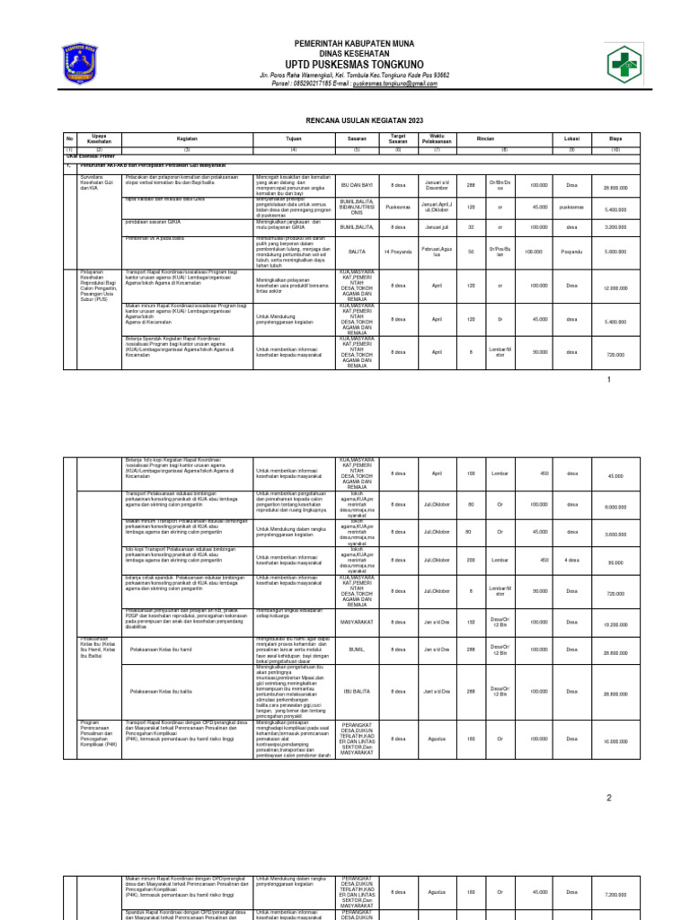 Ruk Puskesmas Tongkuno | PDF