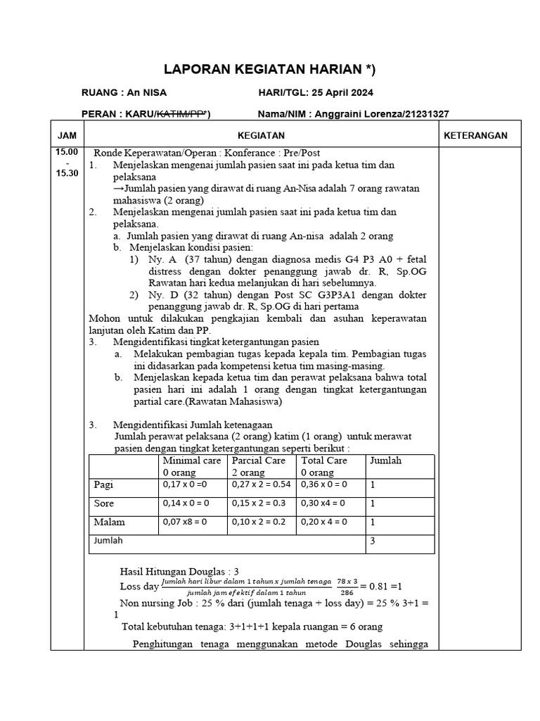 Revisi Kegiatan Harian KARU TGL 25 - 04 - 2024 | PDF