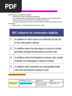 FSRH Ukmec Summary September 2019 | PDF | Blood Pressure | Hypertension