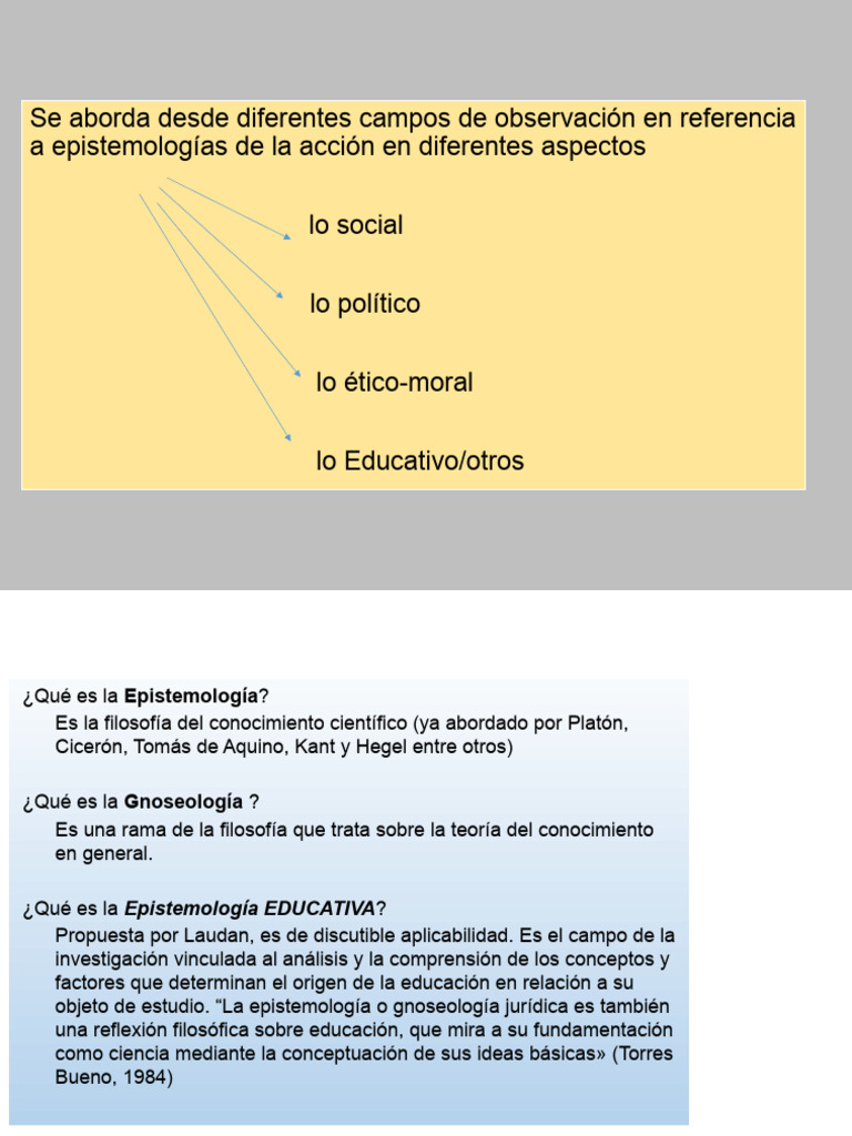 Paradigmas en La Ciencia | PDF | Realismo filosófico | Conocimiento
