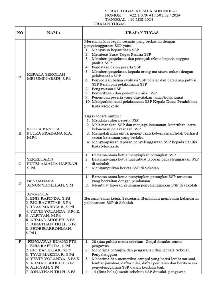 SK SSP Tapel 2023-2024 | PDF