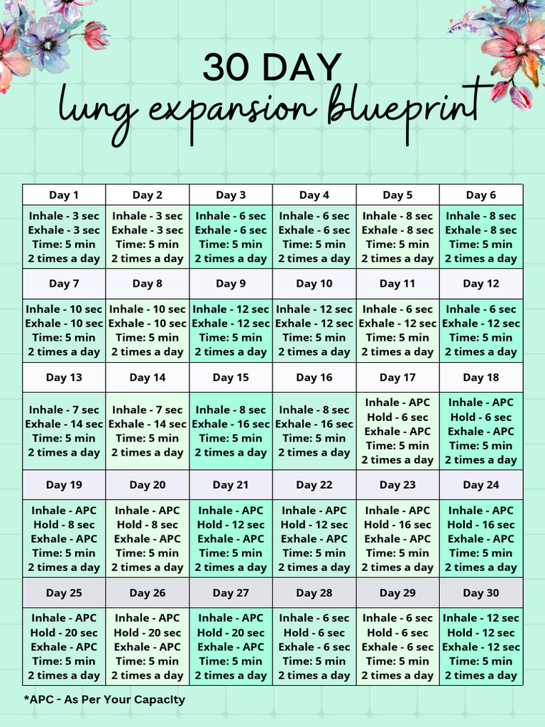 30 Day Lung Expansion Blueprint | PDF | Exhalation | Respiration