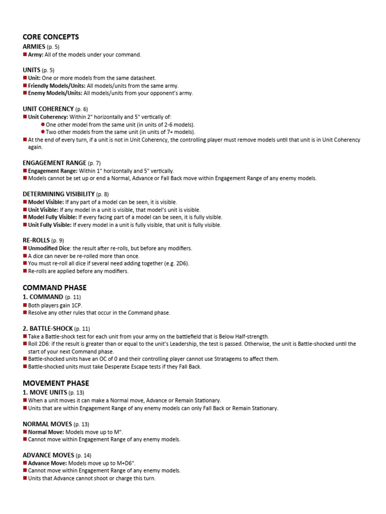 Warhammer 40K 10th Edition Cheat Sheet | PDF | Battles | Conflicts
