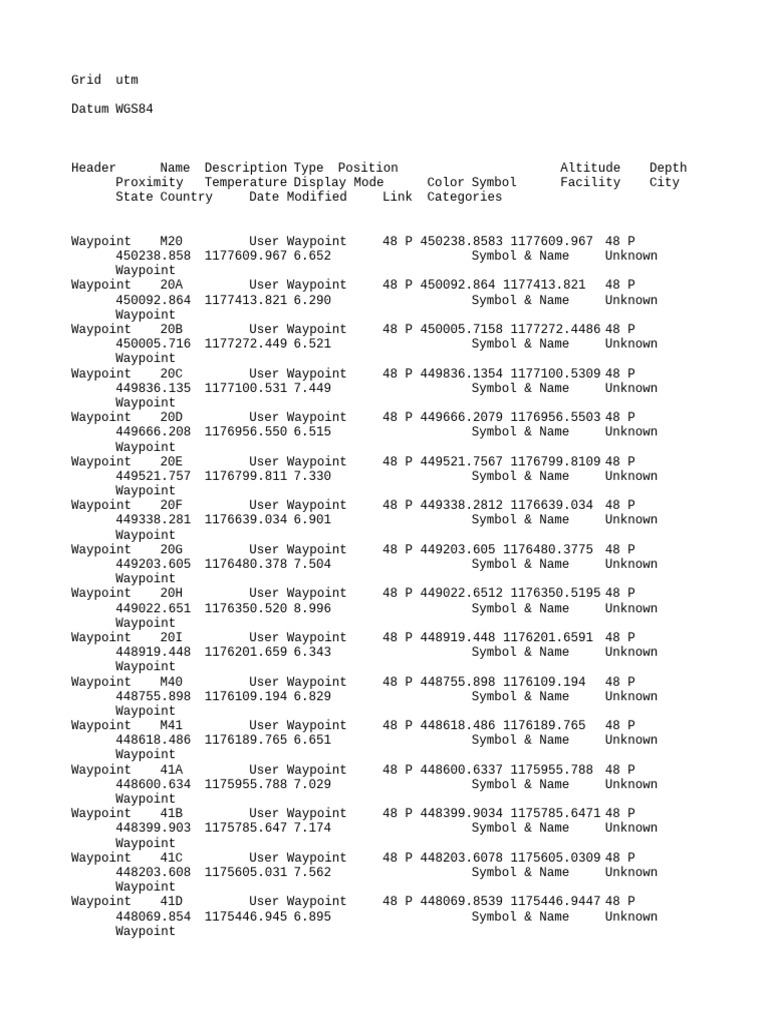 All BM | PDF | Geodesy | Geographical Technology