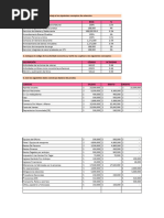Ejemplos Modelo Pyg | PDF | Economias | Ingresos