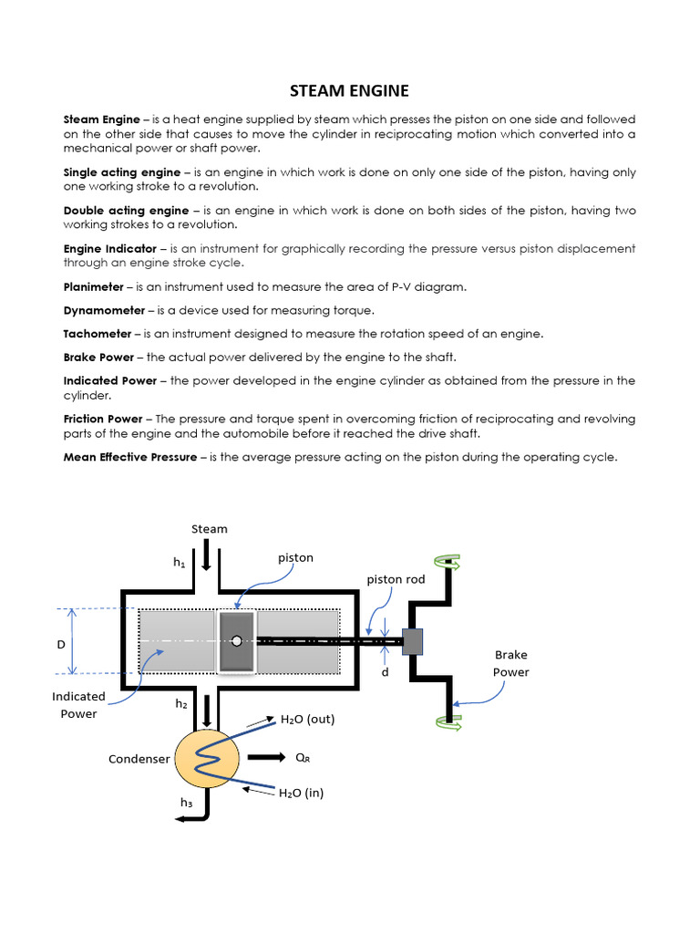 Steam Engine Pdf Engines Steam Engine