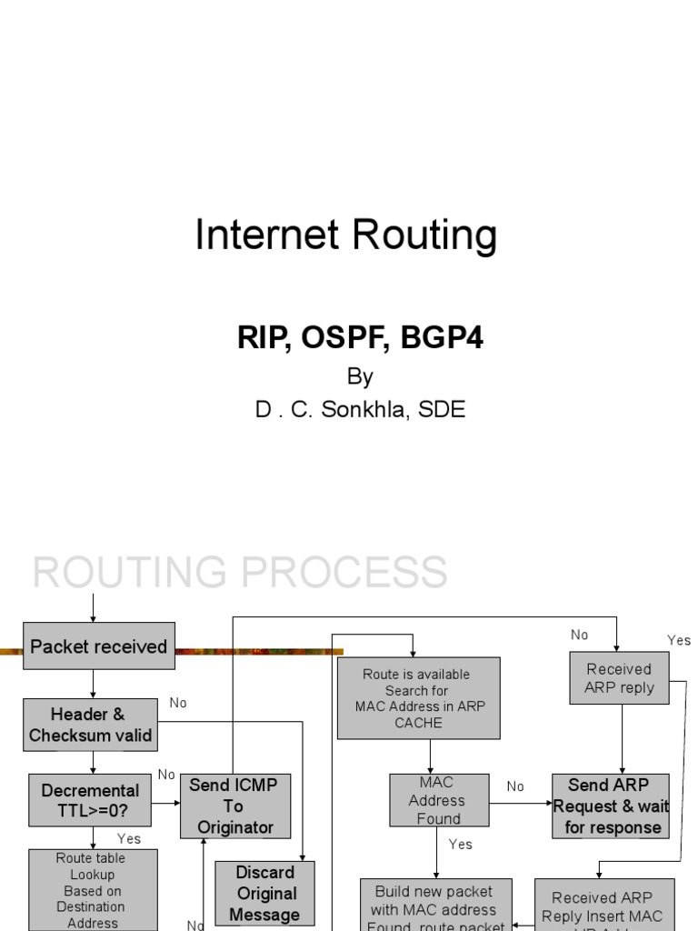 Internet Routing | PDF | Routing | Router (Computing)