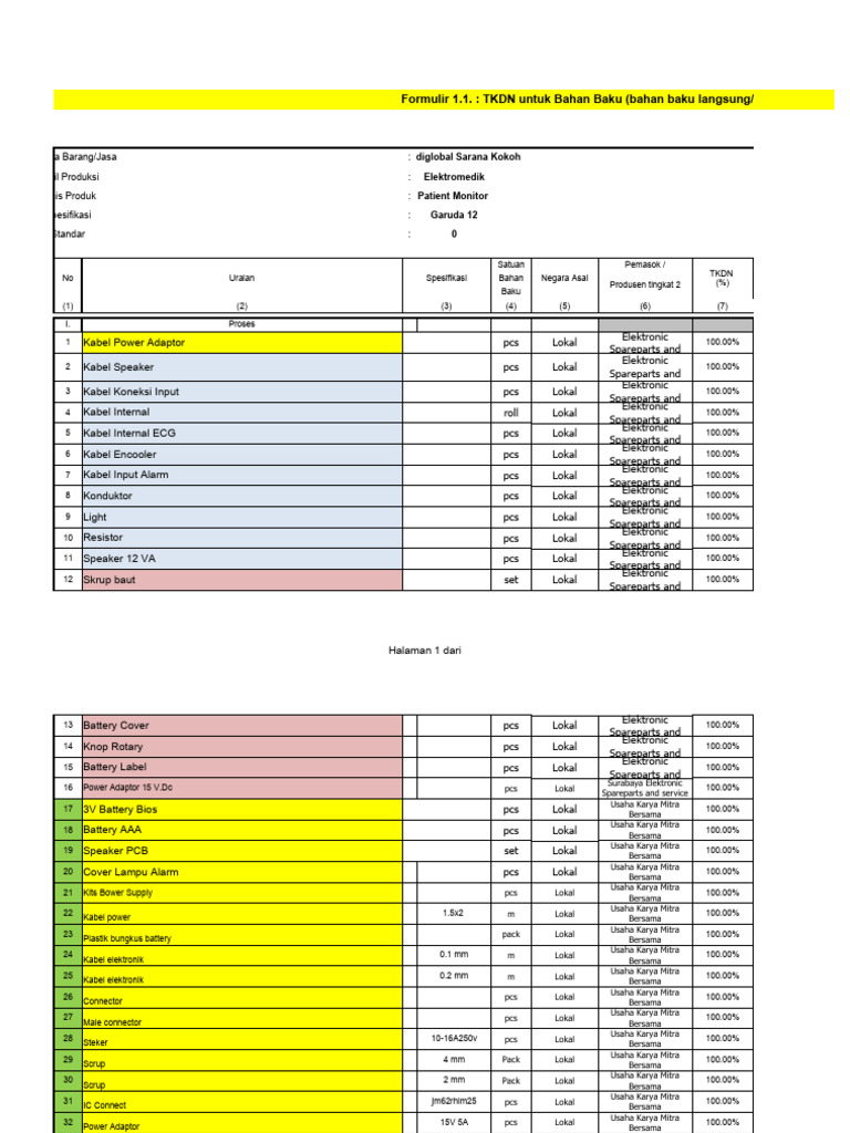 Form Penghitungan TKDN Patient Monitor Garuda12 | PDF