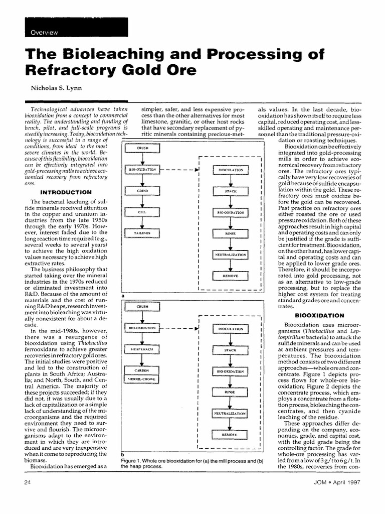 The Bioleaching and Processing of Refractory Gold Ore | Download Free ...