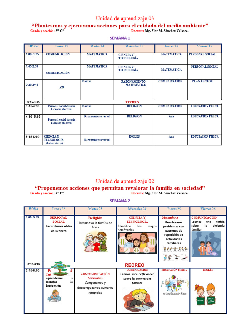 Planificador EDA 3 | PDF | Aprendizaje