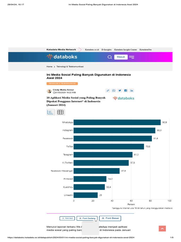 Ini Media Sosial Paling Banyak Digunakan Di Indonesia Awal 2024 | PDF