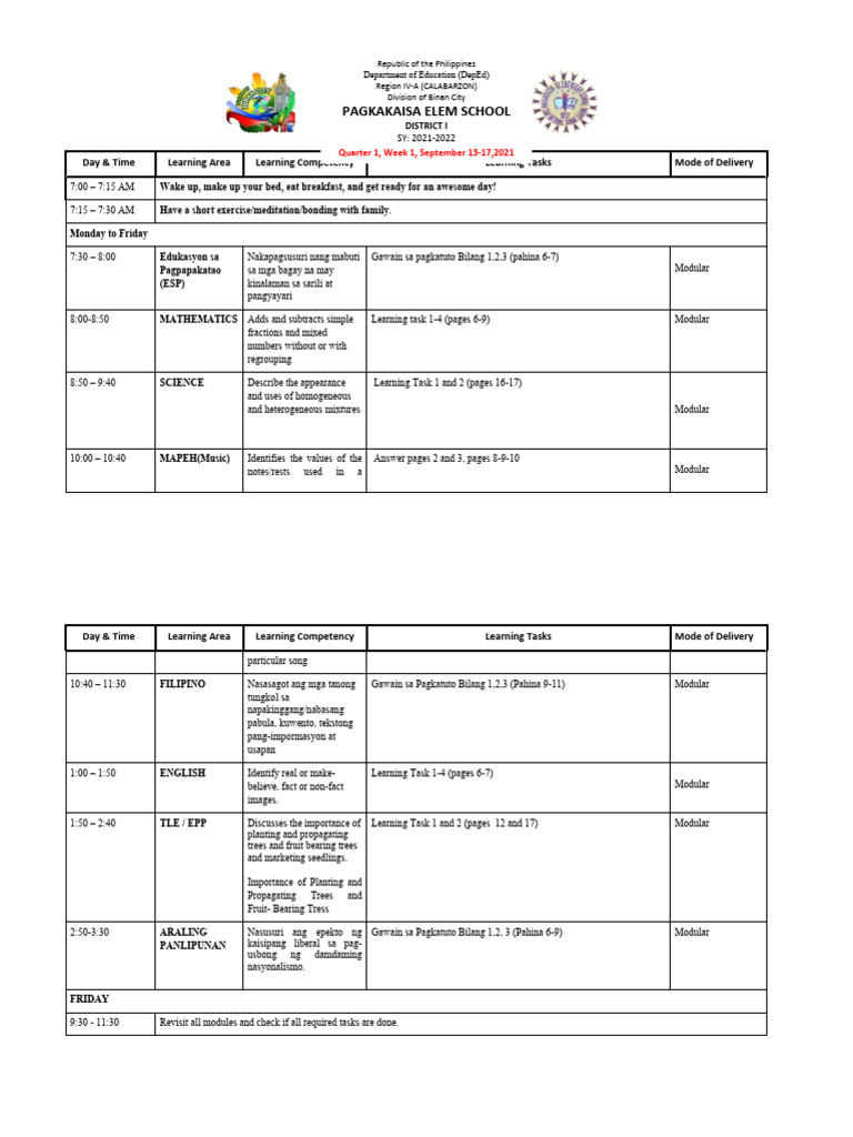 Quarter 1 Week 1 WHLP Vi Humility | PDF | Behavior Modification | Learning