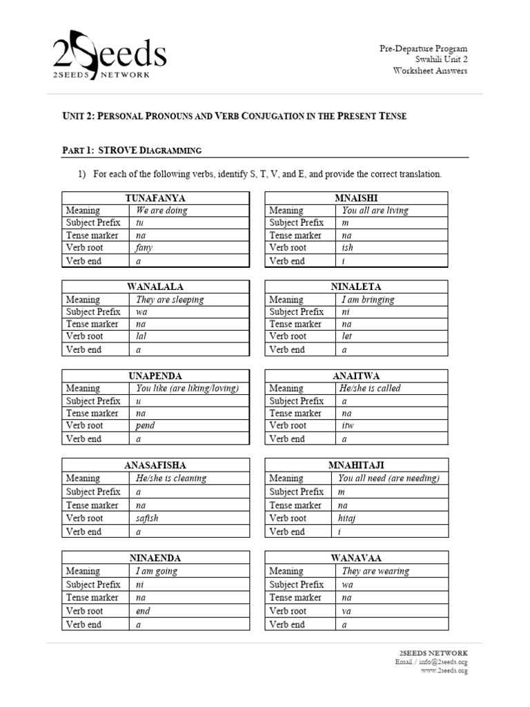 Kiswahili - Workbook 2 - Answers | PDF | Grammatical Number ...