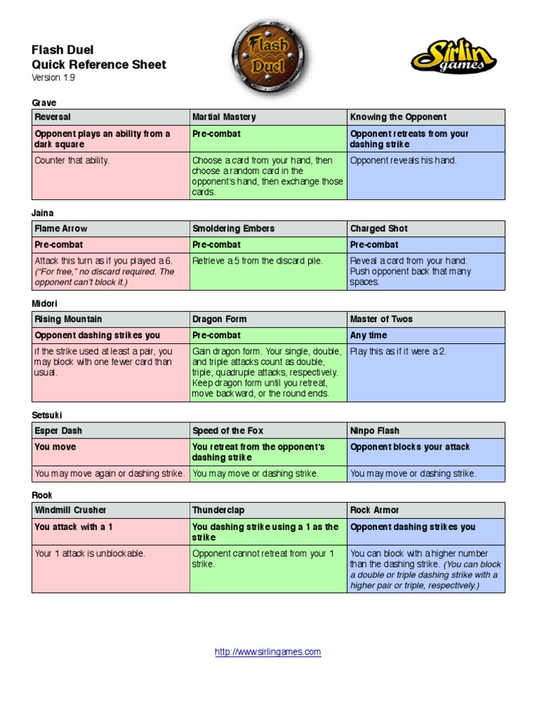 Flash Duel Quick Reference Guide | PDF | Ephemera | Gaming Devices
