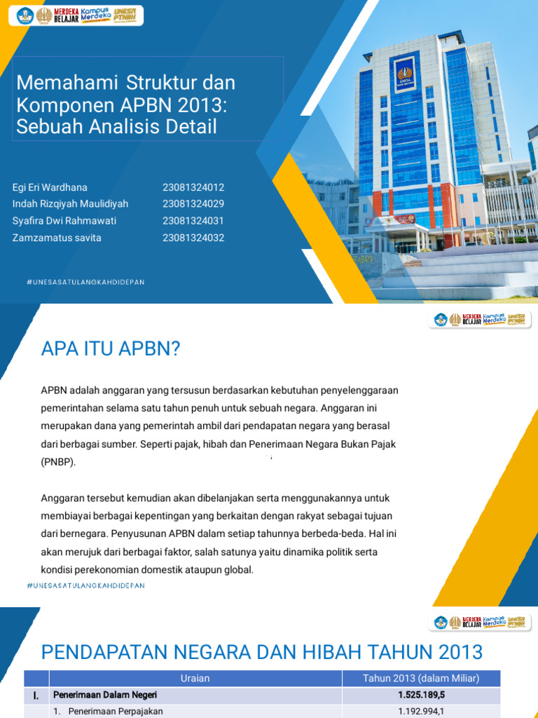 Analisis APBN 2013: Struktur dan Komponen | PDF