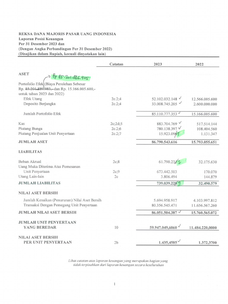 Draft Review MPUI 2023 | PDF