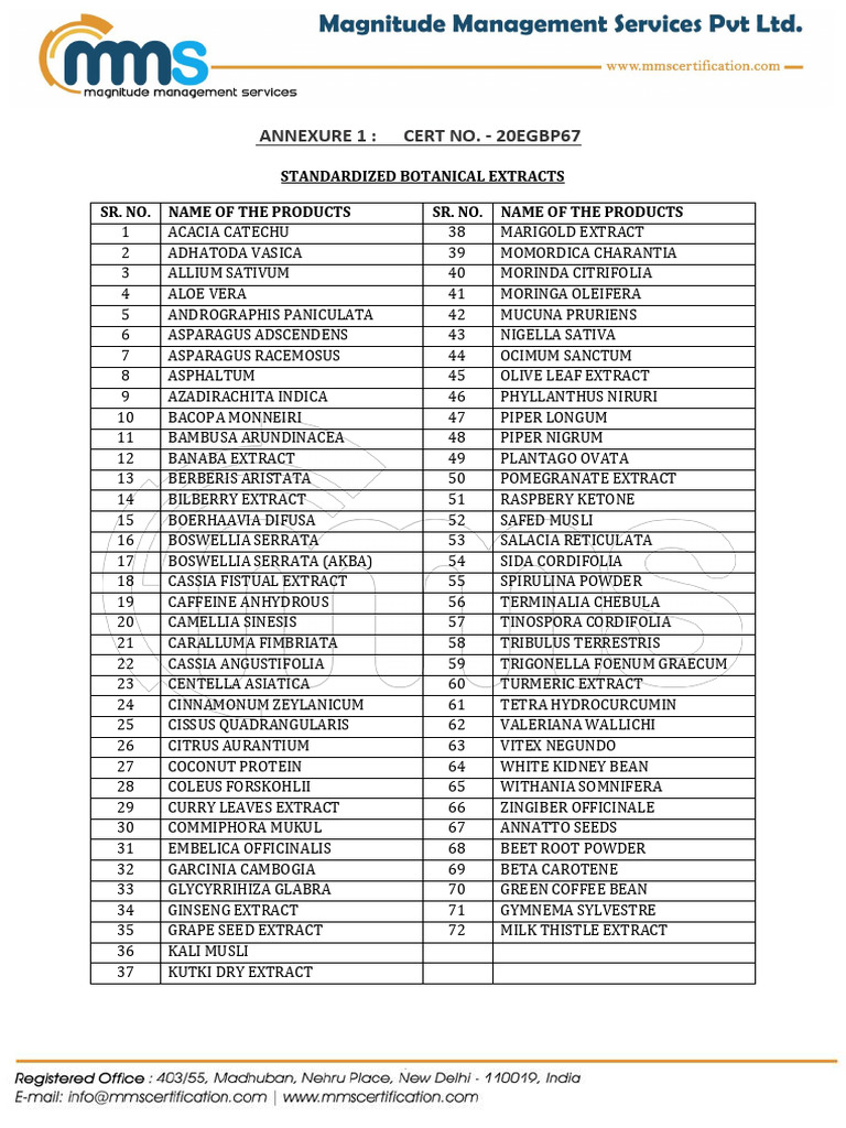 GMP Product List | PDF | Herbs And Spices | Spice