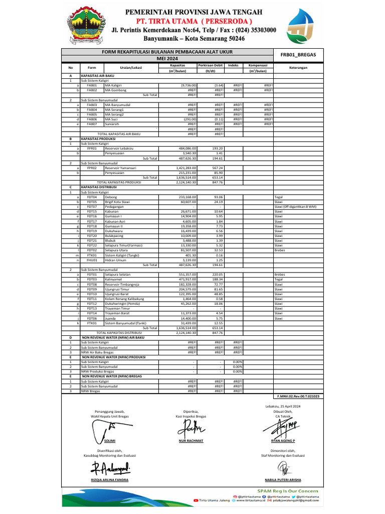 alat ukur ufm | PDF | Water | Water And Politics