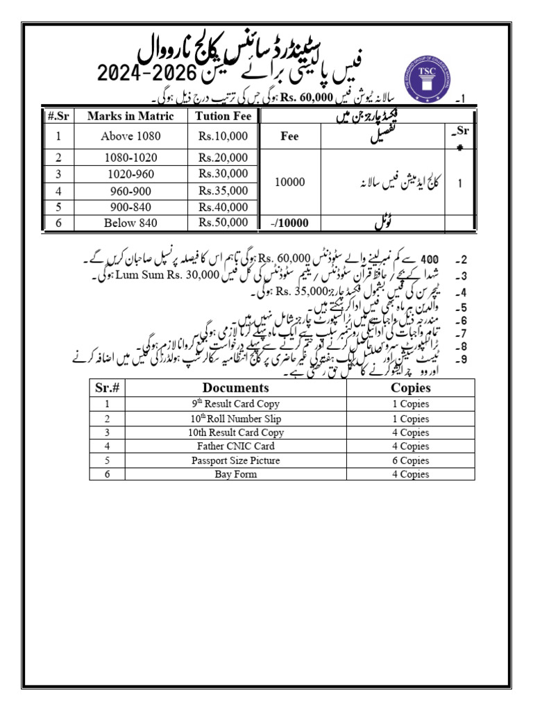 Admission Policy | PDF