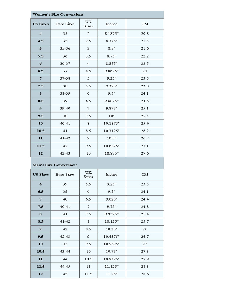 Size Conversion | PDF
