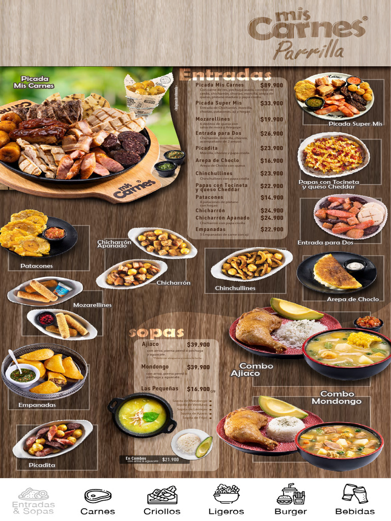 Menú Completo de Entradas y Carnes | PDF | filete | Parilla