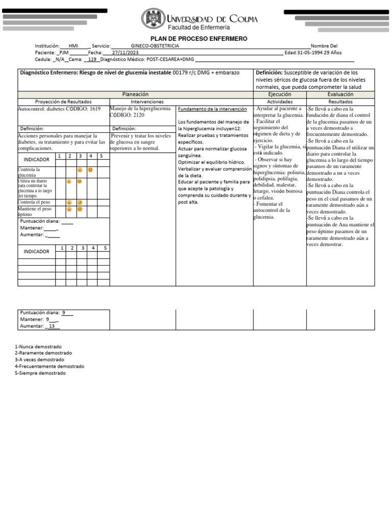 PLAN DE PAE 117 | PDF | Medicamentos con receta | Herida