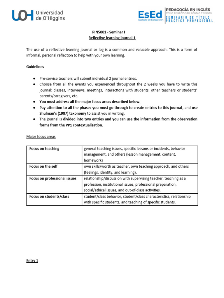 202404051142CC91241F220C78B9 Reflective Journal 1 PIBM - 2024 | PDF | Knowledge | Teachers