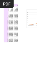 Annuity Rate Table Overview | PDF