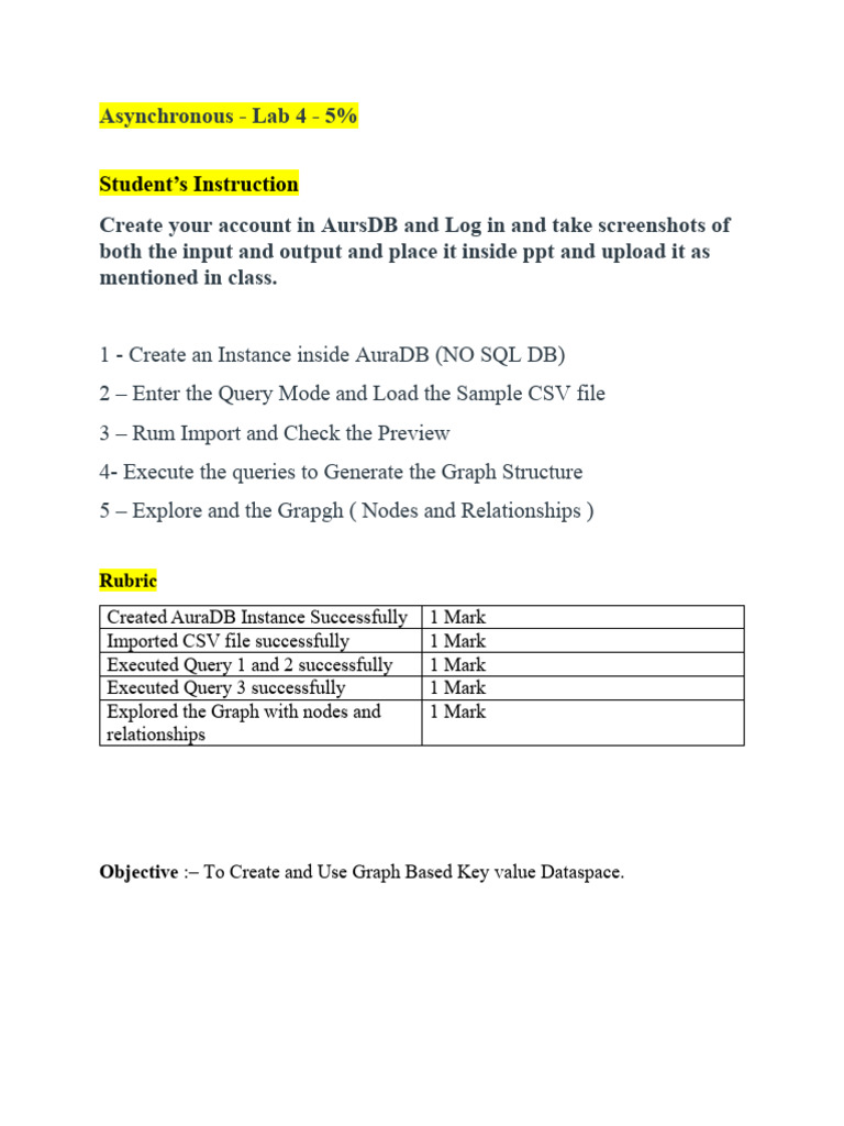 Asynchronous Week - 11 Lab - 4 - 5%. | PDF