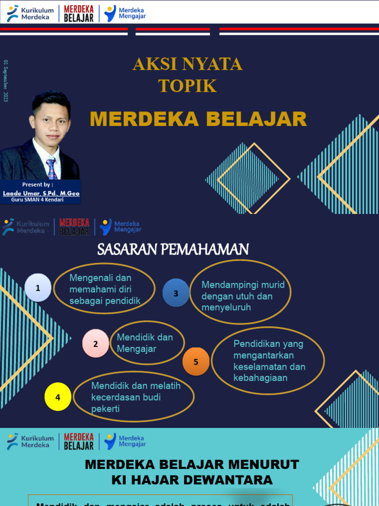 Aksi Nyata Topik Merdeka Belajar Laode Umar | PDF | Karier & Perkembangan | Pengembangan Diri