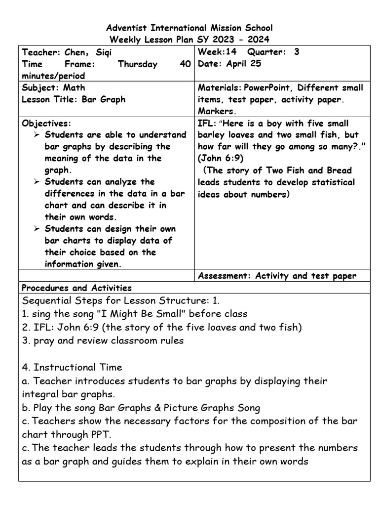 Bar Graph Lesson Plan for Math Class | PDF | Human Communication ...