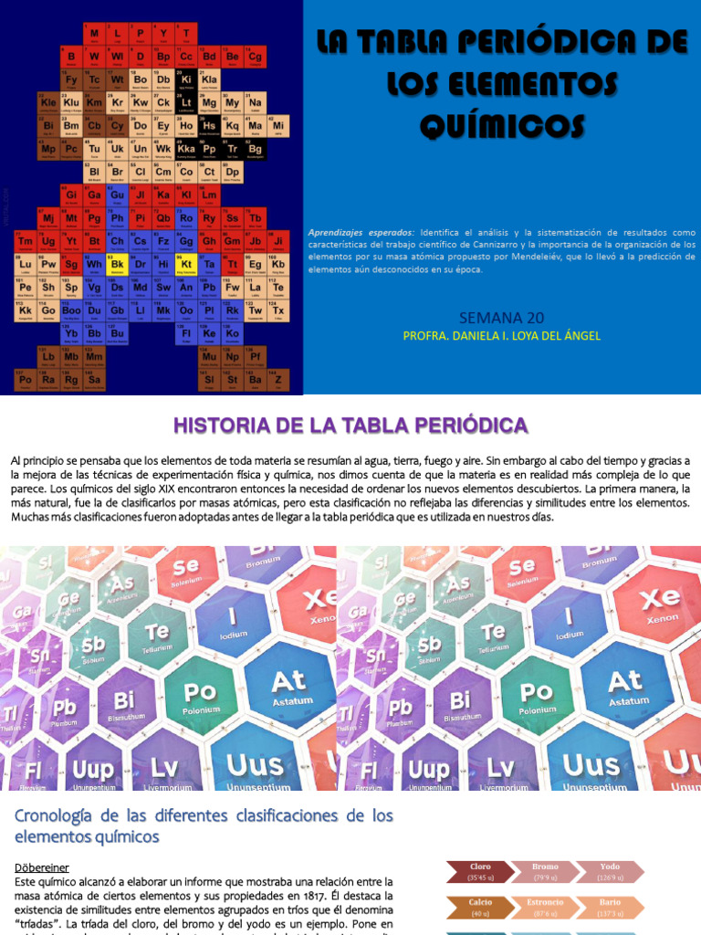 Semana 20 - 21 Tabla Periódica - Elementos Químicos - 012313 ...