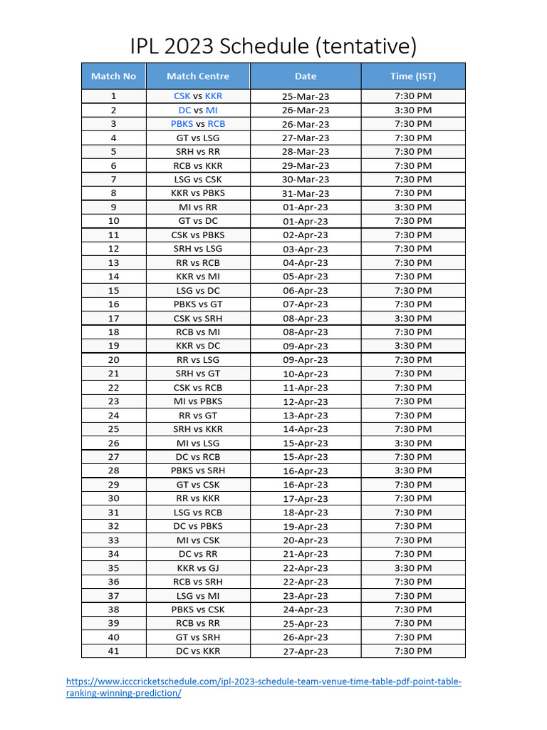 IPL 2023 Schedule PDF | Download Free PDF | Team Sports | Athletic Sports