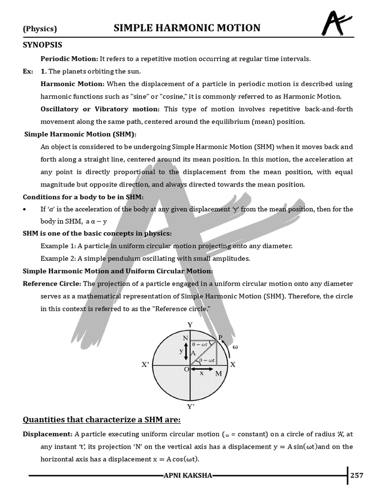 Sheet - 01 - SHM | PDF | Oscillation | Pendulum