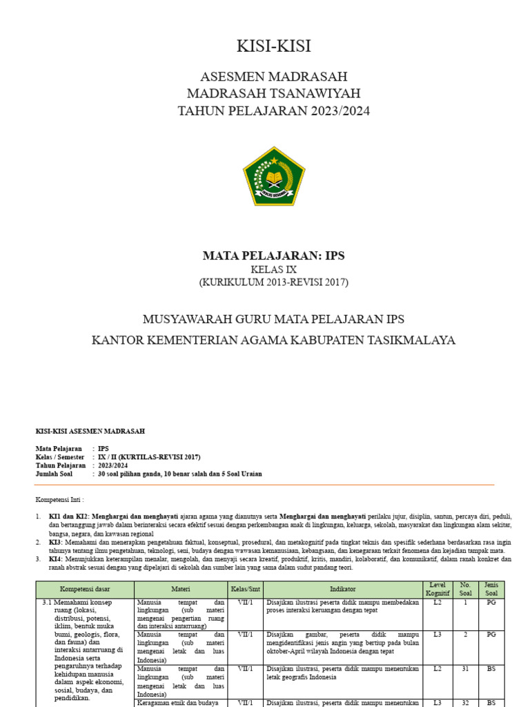 11 Kisi-Kisi - Am Ips 9 - 2023-2024 | PDF