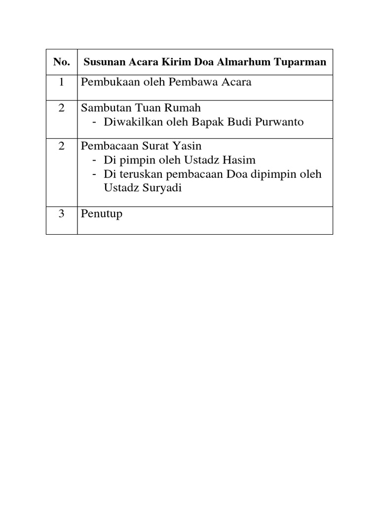 Susunan Acara Kirim Doa-1 | PDF