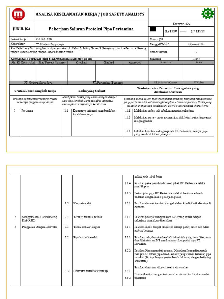 Analisa Keselamatan Kerja Pipa | PDF
