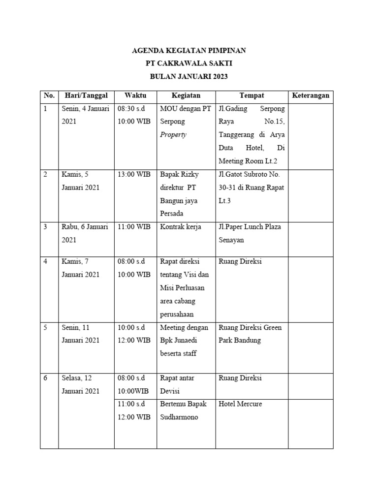 Contoh Perjalanan Dinas | PDF