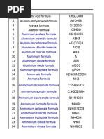 200 Chemical Compounds and Formulas | PDF | Cadmium | Aluminium