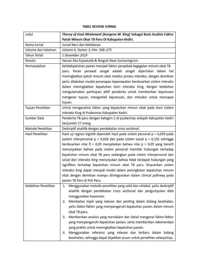 Contoh Tabel Review Jurnal | PDF