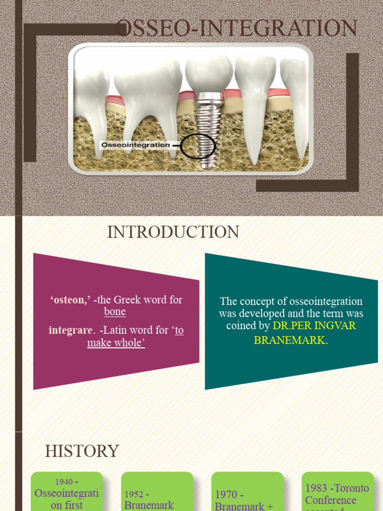 Osseo Integration | PDF | Dental Implant | Bone
