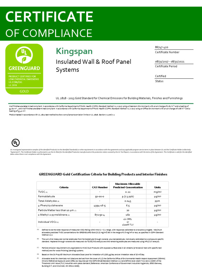 Greenguard Gold Certificate NA | PDF | Volatile Organic Compound | Safety