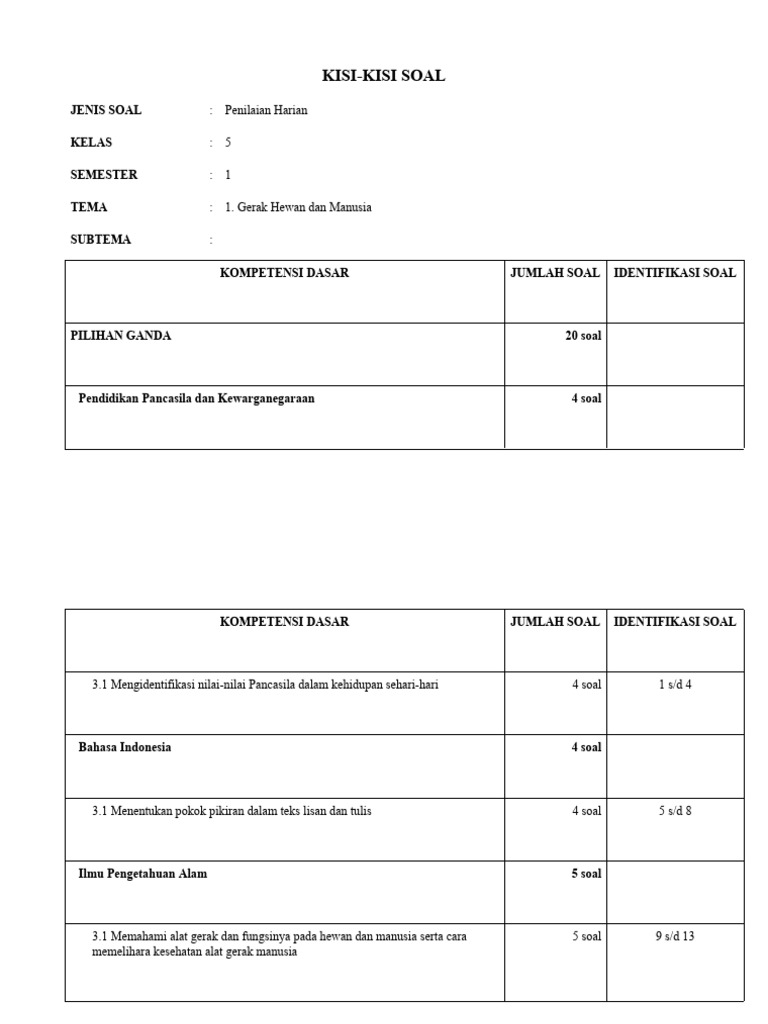 Kisi-Kisi Soal Kelas 5 Tema 1 | PDF | Kajian Bahasa Asing