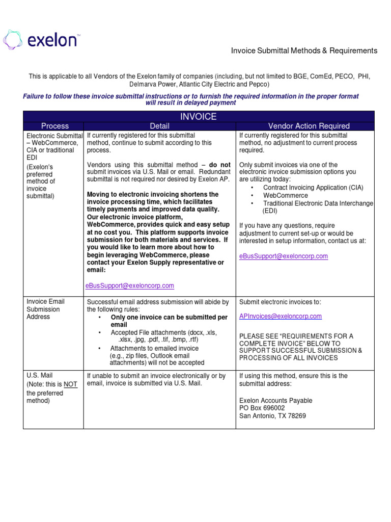 Exelon Invoicing | PDF | Invoice | Electronic Data Interchange