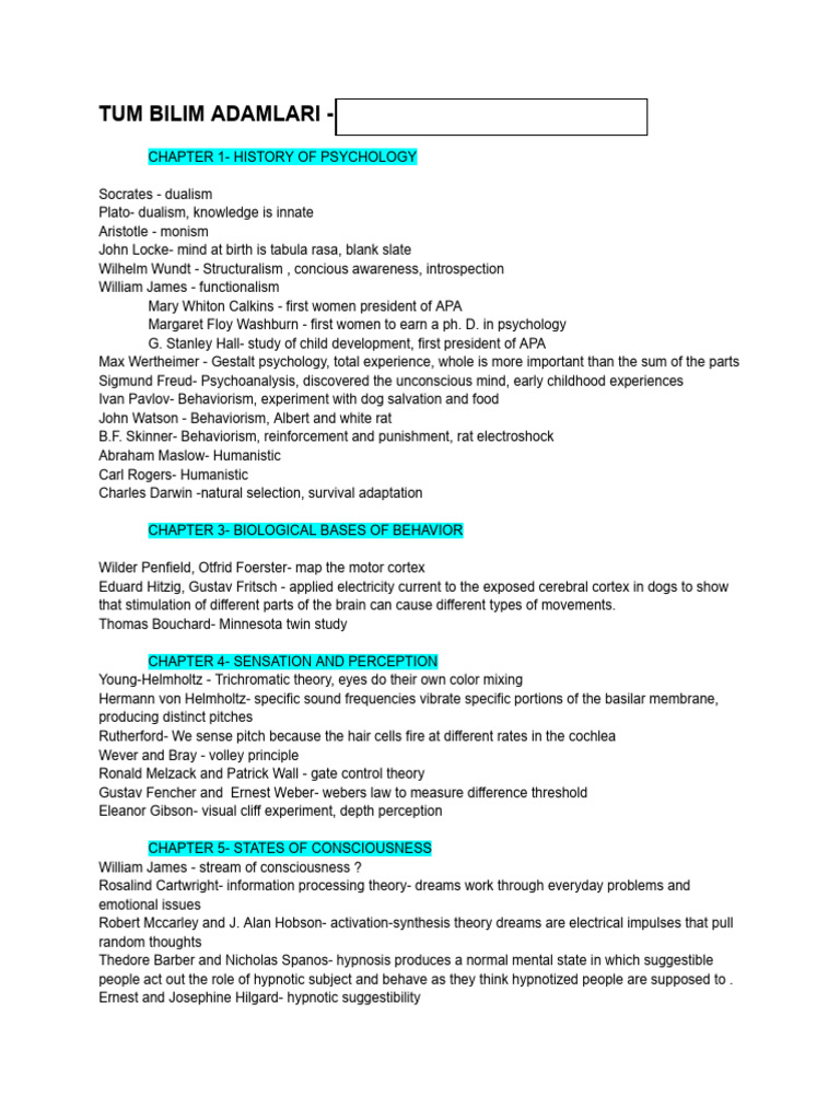 AP Psychology Important Names | PDF | Intelligence Quotient | Psychology