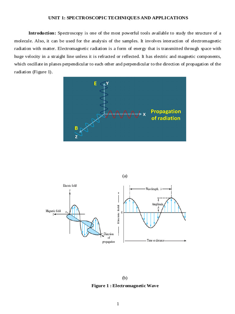 Spectroscopic Techniques | PDF | Spectroscopy | Emission Spectrum